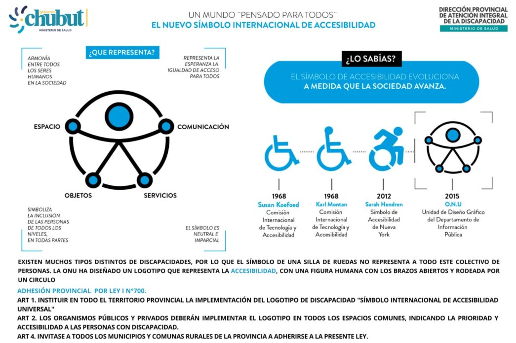 Rada Tilly cambiará la cartelería inclusiva en los espacios públicos